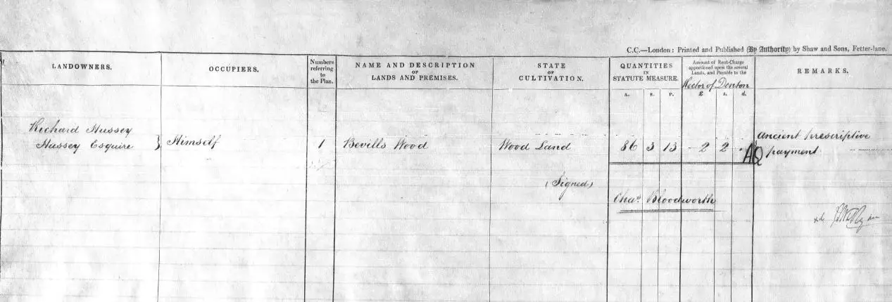 Find Your English & Welsh Rural Ancestors with Tithe Maps - Bespoke ...