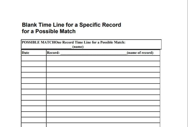 Why you need a Timeline for Family History Success - Bespoke Genealogy