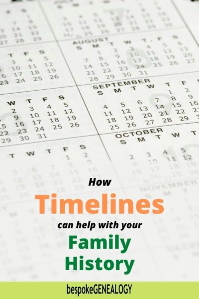 Why you need a Timeline for Family History Success - Bespoke Genealogy
